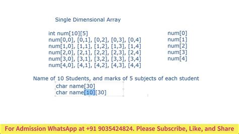 C Programming Complete Tutorial Multi Dimensional Array In C Youtube