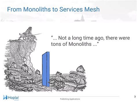 Publishing Microservices Applications Ppt
