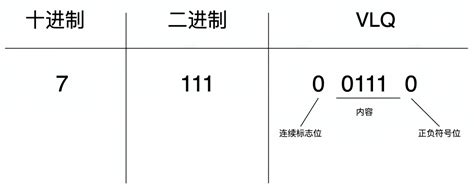 Webpack 基于sourcemap源码映射原理与使用技巧webpack Sourcemap原理 Csdn博客