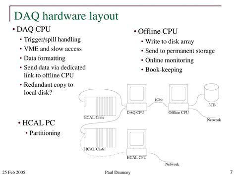 ppt tb review daq powerpoint presentation free download id 6965642