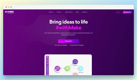 The Best No Code App Builders In 2023 Ecommerce Platforms