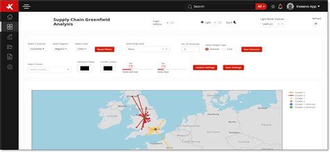 Greenfield Analysis Clustering And Centre Of Gravity Kweevo