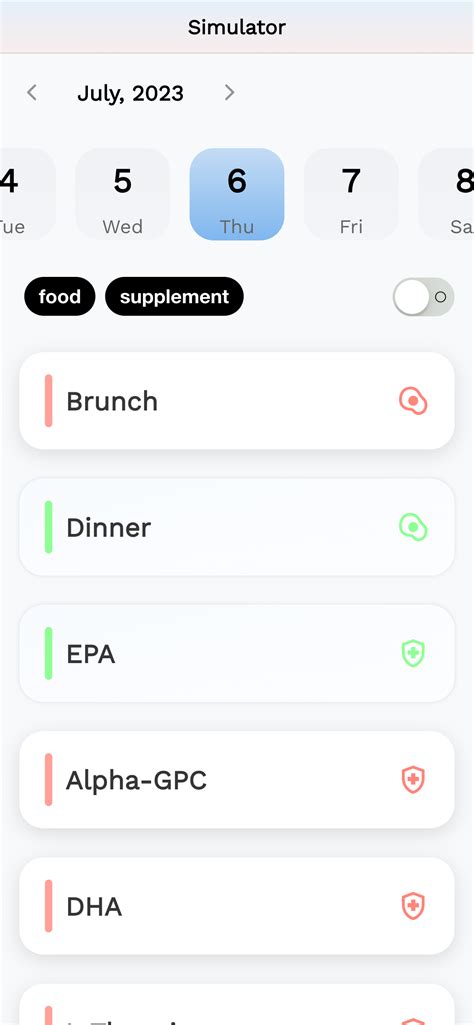 GitHub Specbug Biomarkers Personalized Biomarker Tracking Dashboard