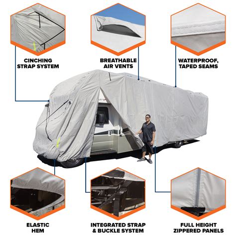 Premier Class C RV Covers Budge