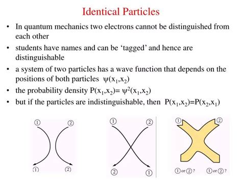 Ppt Identical Particles Powerpoint Presentation Free Download Id