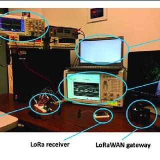 Experimental Setup For LoRa Node To Node Communication In A Research Download Scientific