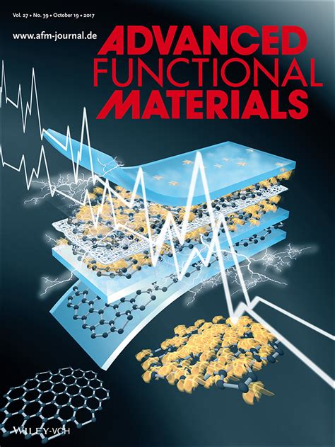 Self‐powered Sensors Ultralight And Binder‐free All‐solid‐state