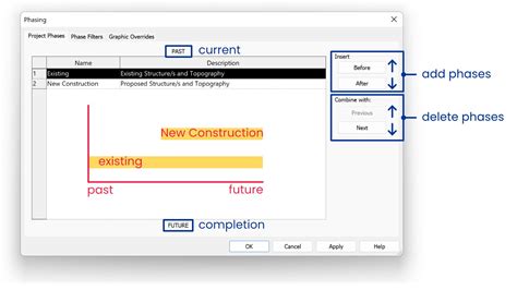 Mastering Phasing In Revit — Quadmeta