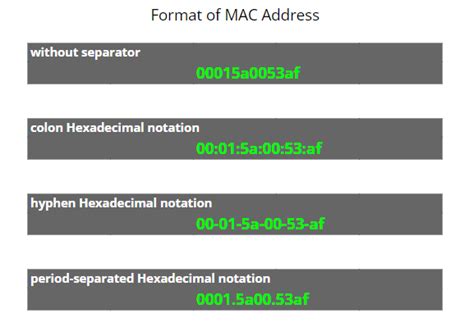 What Is Mac Address And Switch Mac Address Faqs Qsfptek Blog