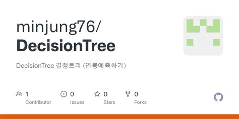 github minjung76 decisiontree decisiontree 결정트리 연봉예측하기