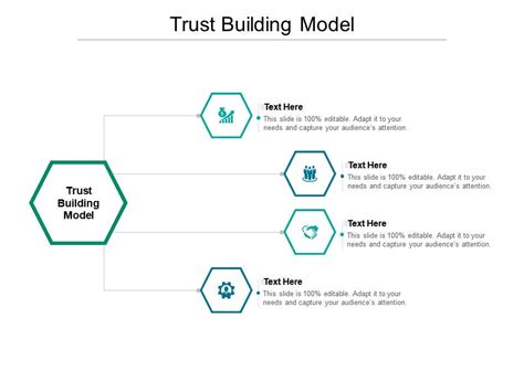 Trust Building Model Ppt Powerpoint Presentation Model Structure Cpb Presentation Graphics