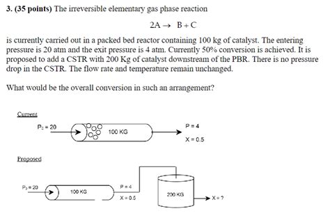 Solved 35 ﻿points ﻿the Irreversible Elementary Gas Phase