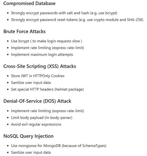 Userfeatures Security Nodejs 30daysofnode Samir Kattel