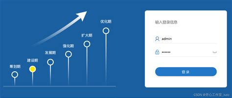 客户关系管理系统的设计与实现论文源码kaic客户关系管理系统 设计稿 Csdn博客 客户关系管理系统的设计与实现论文源码kaic客户关系管理系统 设计稿 Csdn博客