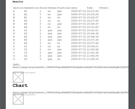 Yes Another Problem · Issue 2238 · Dompdfdompdf · Github