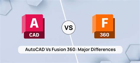 Autocad Vs Fusion 360 Comprehensive Comparison In 2025 Netcom Learning