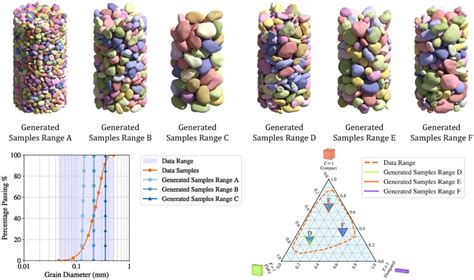 Synthesizing Realistic Sand Assemblies With Denoising Diffusion In