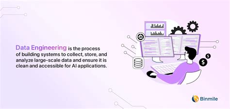 Learn Data Engineering For Ai With Etl Elt And Feature Stores