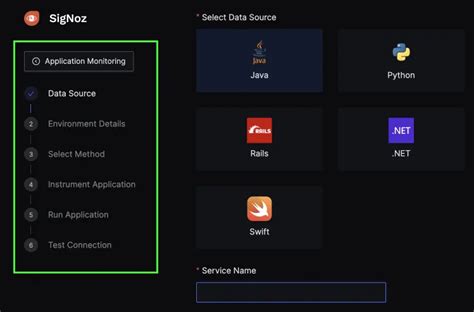 Feature In Spotlight Access Token Management And Onboarding Day 5 🐝