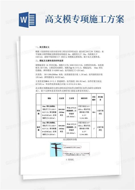 高大支模体系专项施工方案Word模板下载 编号lynmdxvq 熊猫办公