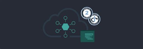 4 — Identity Server 4 Auth Server Projesi Oluşturma Ve Kurulum By Eren Yemen Vakıf Katılım