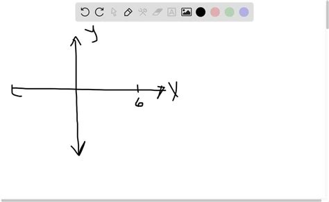 ⏩solvedsketch A Graph Of A Function With The Given Properties If