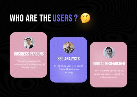 Trend Analysis App On Behance