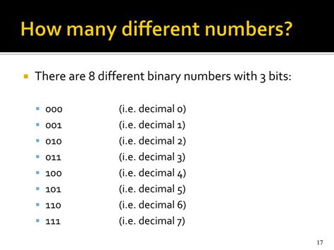 PPT Binary And Decimal Numbers PowerPoint Presentation Free Download ID 2930554