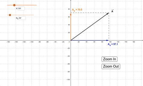 Kopia Vector Components GeoGebra