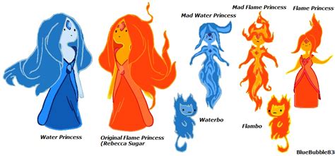 Image Water Princesspng The Adventure Time Wiki Mathematical