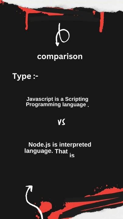What Is The Difference Between Javascript And Node Js Nodejs Javascript Angular