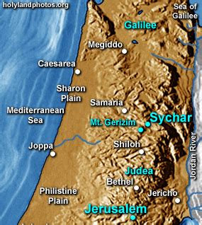 Sycharjacobs Well — Holy Land Photos