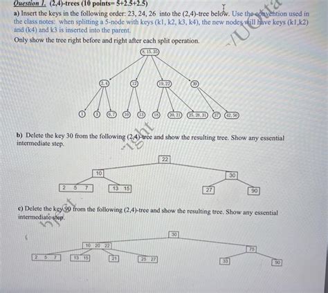 Solved Question Trees Points A Chegg
