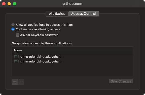 Determine Path Of App Prompting For Access To Macos Keychain Item Ask Different