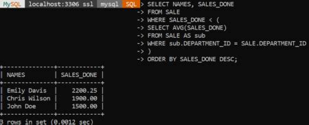 Difference Between Nested And Correlated Subqueries Mysqlcode
