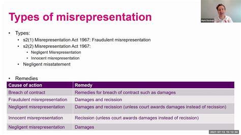 Types Of Misrepresentation In Contract Law Templates Sample Printables