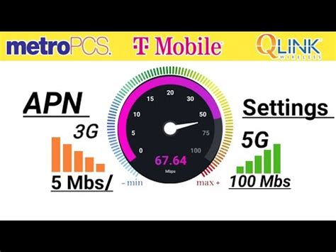 Fast APN Settings For T Mobile Metro Pcs Qlink Wireless YouTube
