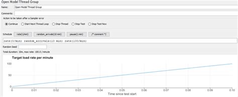 Open Model Thread Group In Jmeter Qainsights