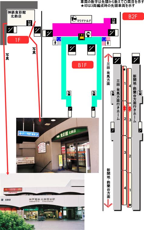有馬線 北鈴蘭台駅