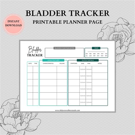 Bladder Tracker Fluid Input Output Tracker Manage Weekly Or Monthly Fluids Ease Pain Urgency