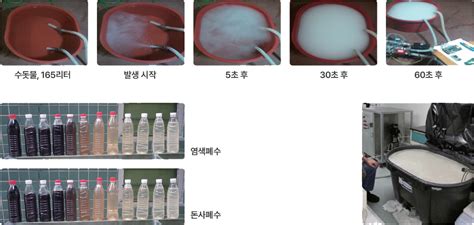 ㈜레드서브마린