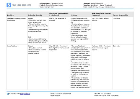 Swms Template Free Web This Safe Work Method Statement Makes Ensuring