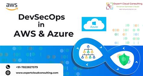 Expert Cloud Consulting Aka Gpuoncloud On Linkedin Securedevops