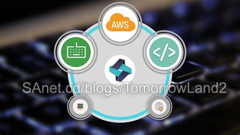 Aws Masterclass Devops With Aws Command Line Interface Cli Softarchive