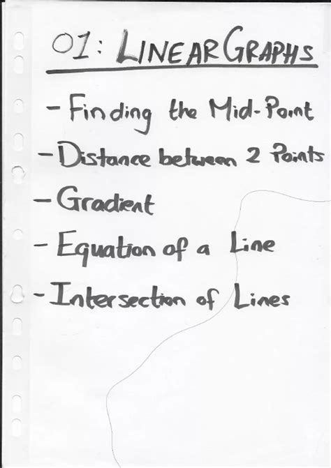 Summary Handwritten A Level Maths Notes Linear Graph Includes Exam Style Questions Graphs
