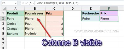 Why Does Vlookup Return An Incorrect Result