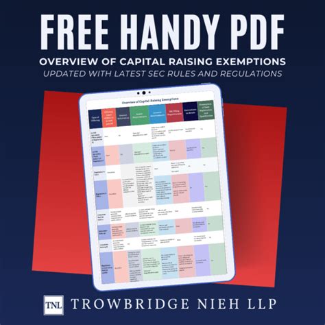Capital Raising Exemptions Chart Trowbridge Nieh Llp
