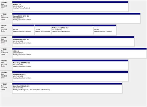 Windows And Boot On Different Drives R Windowshelp