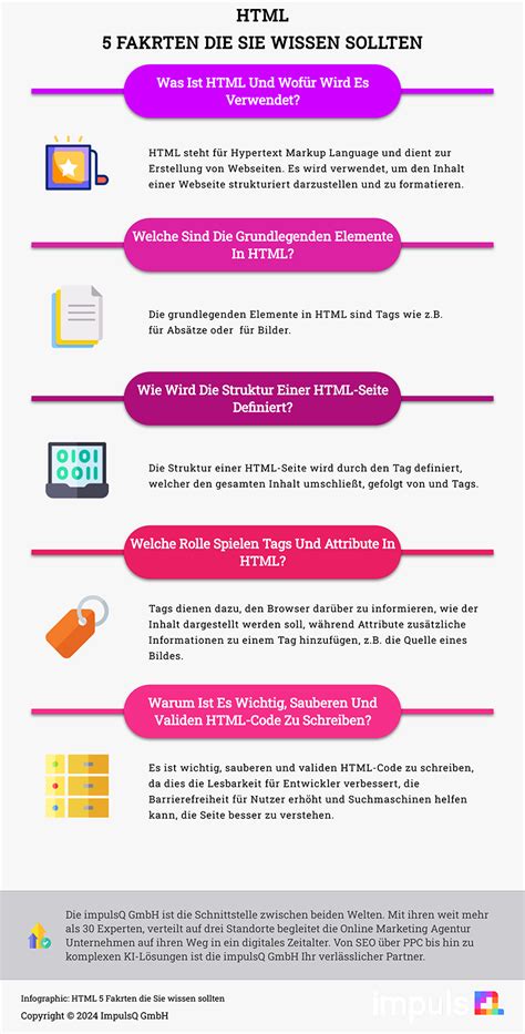 Html Impulsq Online Marketing Agentur Für Die Digitale Zeitimpulsq Online Marketing