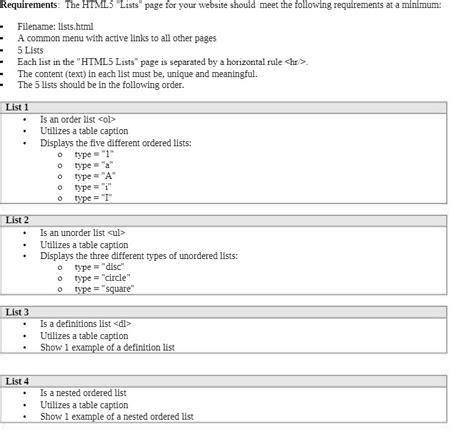 Solved Requirements The Html5 Lists Page For Your Website